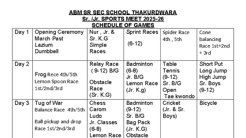 ABM SR SEC SCHOOL THAKURDWARA Sr. Sports Meet Day-wise Schedule - Studocu