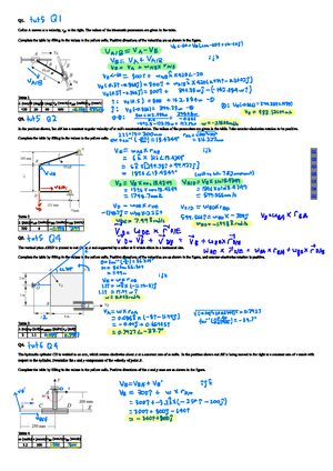 Dynamics Cheat Sheet - Lecture notes 1-10 - MA1001 - Studocu