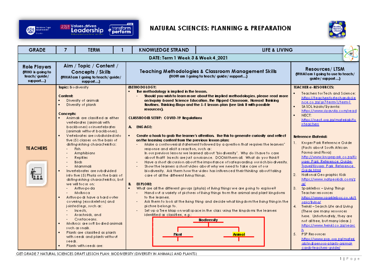 Grade 7 Natural Sciences Lesson Plan: Biodiversity (T1 W3 & W4) - Studocu