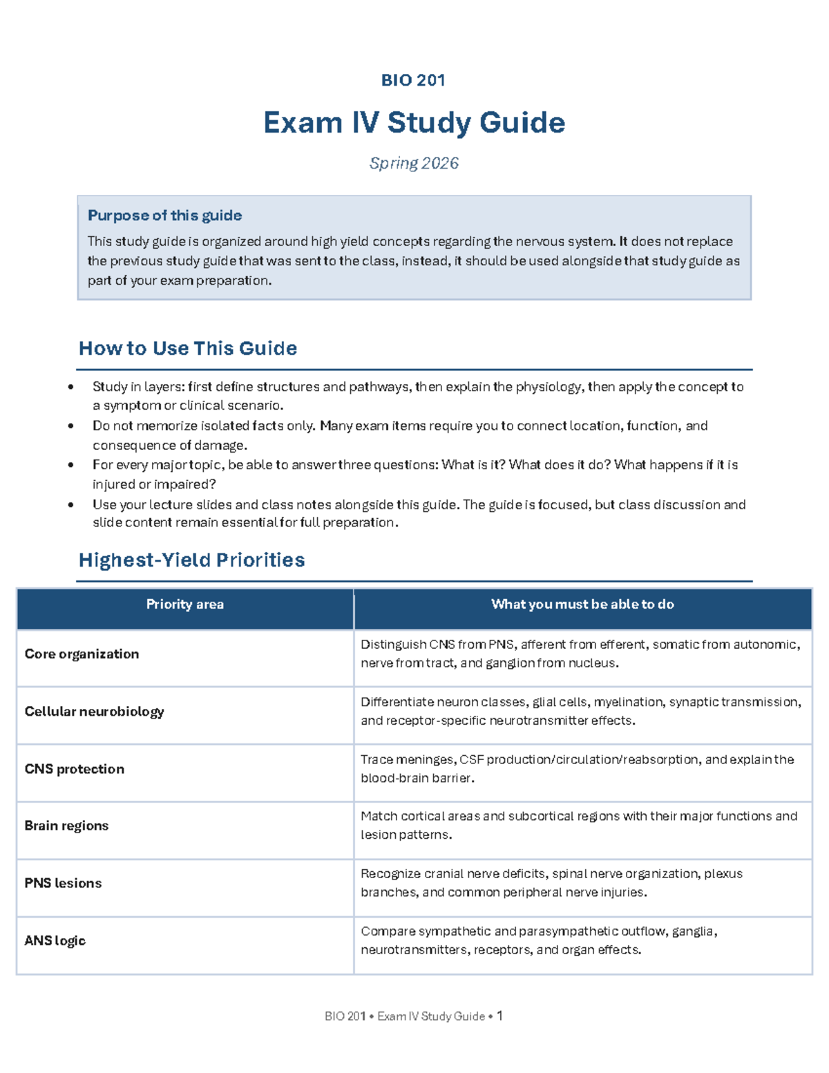 BIO 201 • Exam IV Study Guide • Spring 2026 - Studocu