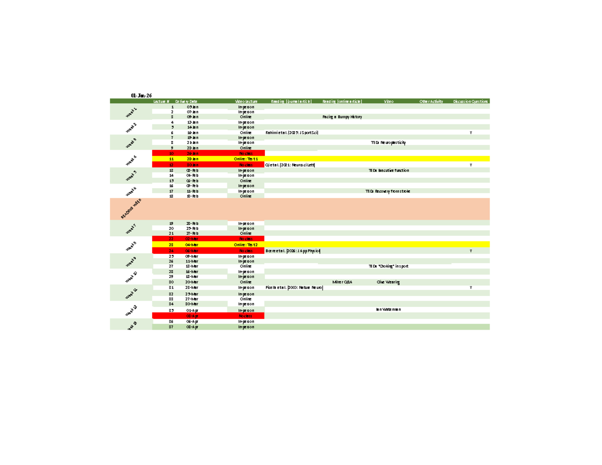 K4 3 EE Lecture Schedule: Weeks 1-37 & Test Dates - Studocu