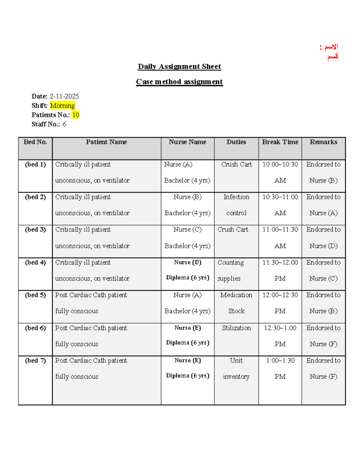 Daily Assignment Sheet for Case Method - Morning Shift - Studocu