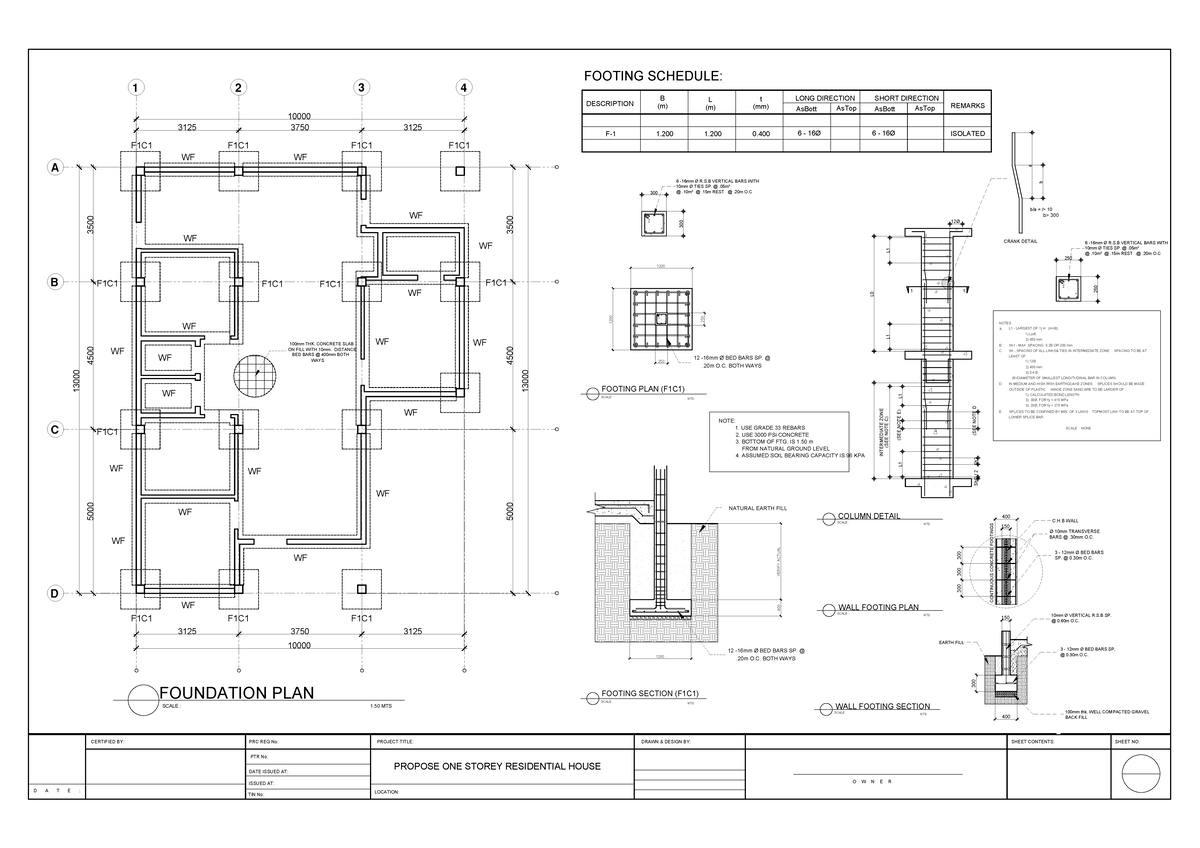 Foundation Plan for One Storey Residential House (F1C1) - Studocu