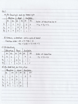 Perdev Q1-M3 - Personal Development Quarter 1 – Module 3 ...