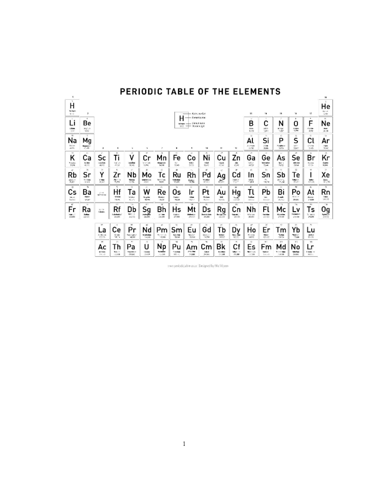 Chemistry 131: Midterm 1 Practice Exam Qs & Marking Scheme - Studocu