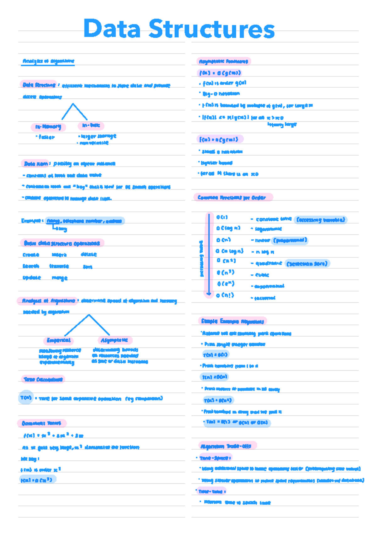 CSC2001 F notes for the entire course - Data Structures Analysis of ...