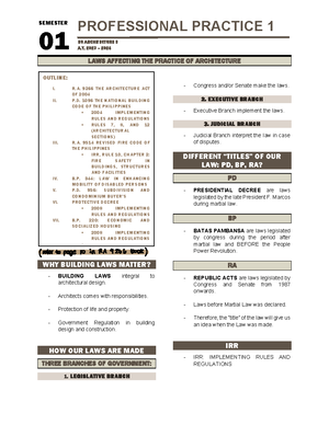 IRR Rule VII - Building Occupancy - The 2004 Revised IRR of P. No. 1096 (as published by the ...
