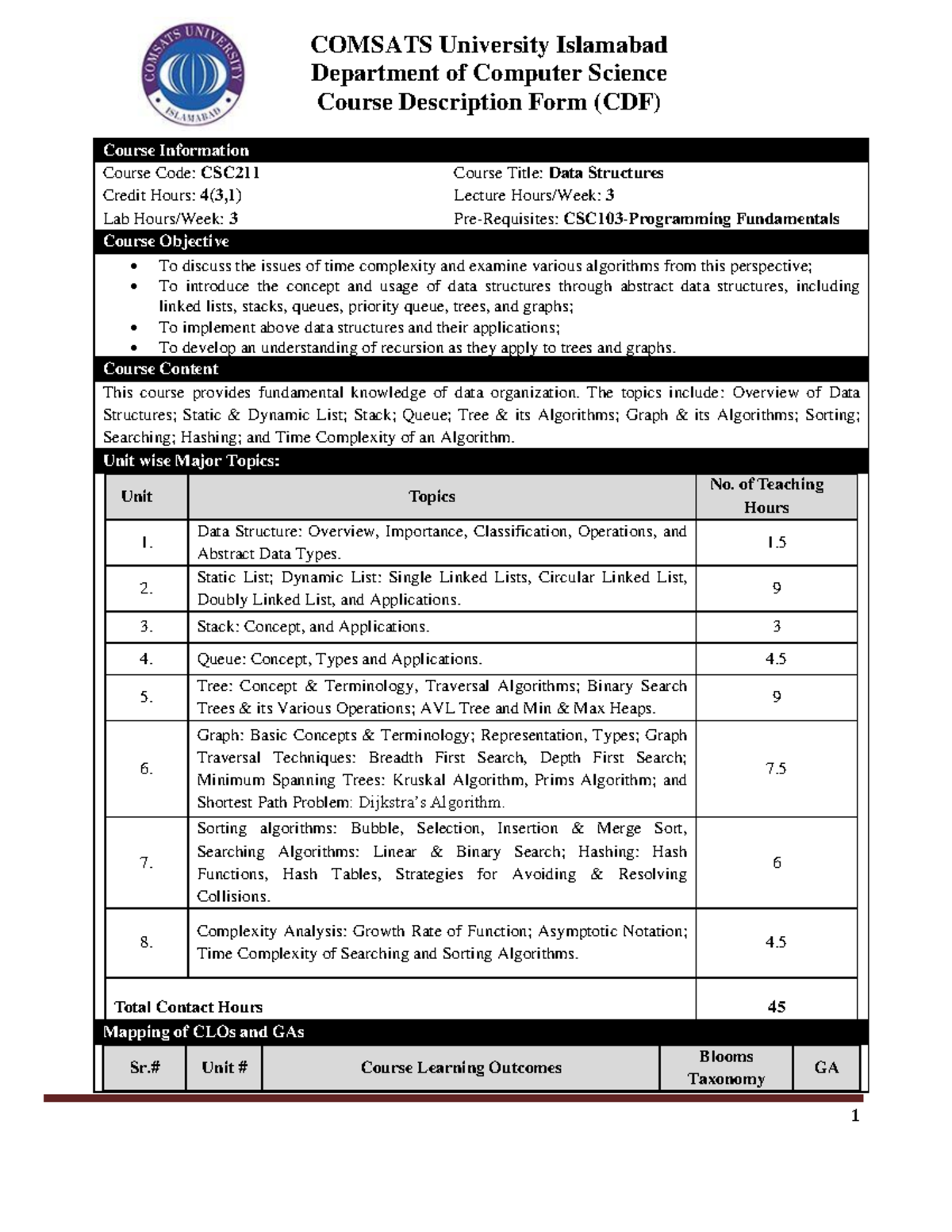 CSC211 Data Structures Course Handbook: Overview & Key Concepts - Studocu