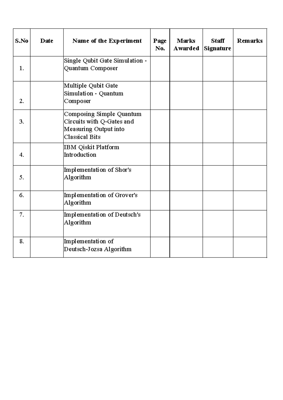 Quantum Computing LAB Manual: Experiments & Implementations - Studocu