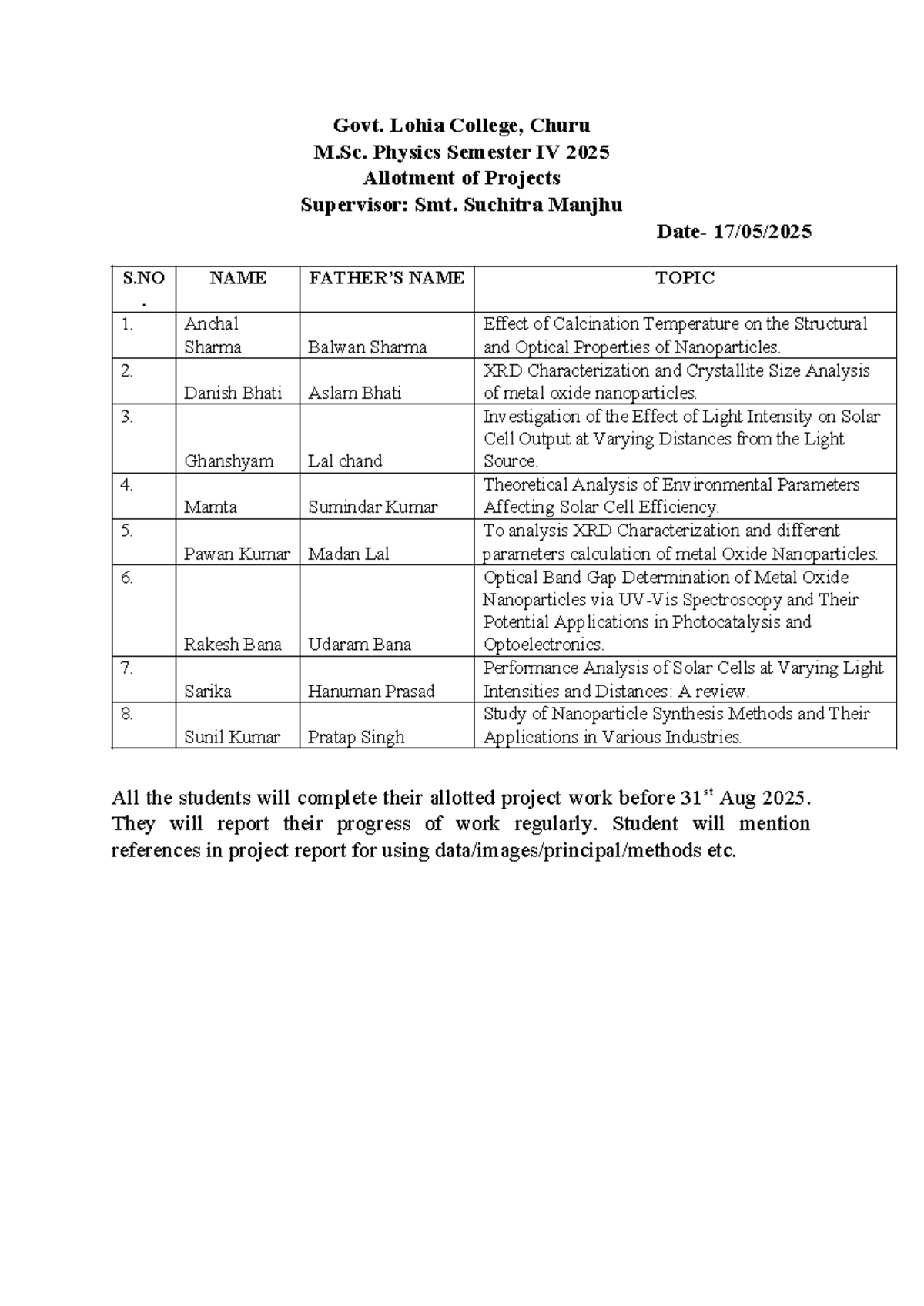 M.Sc. Physics Sem IV 2025 Project Allotment by Smt. Suchitra - Studocu