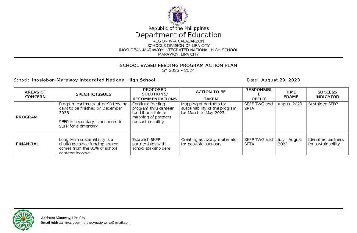 SBFP Action Plan for Inosloban-Marawoy Integrated HS SY 2023-2024 - Studocu
