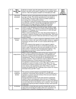 [Solved] planning care for a client after knee surgery ati template ...