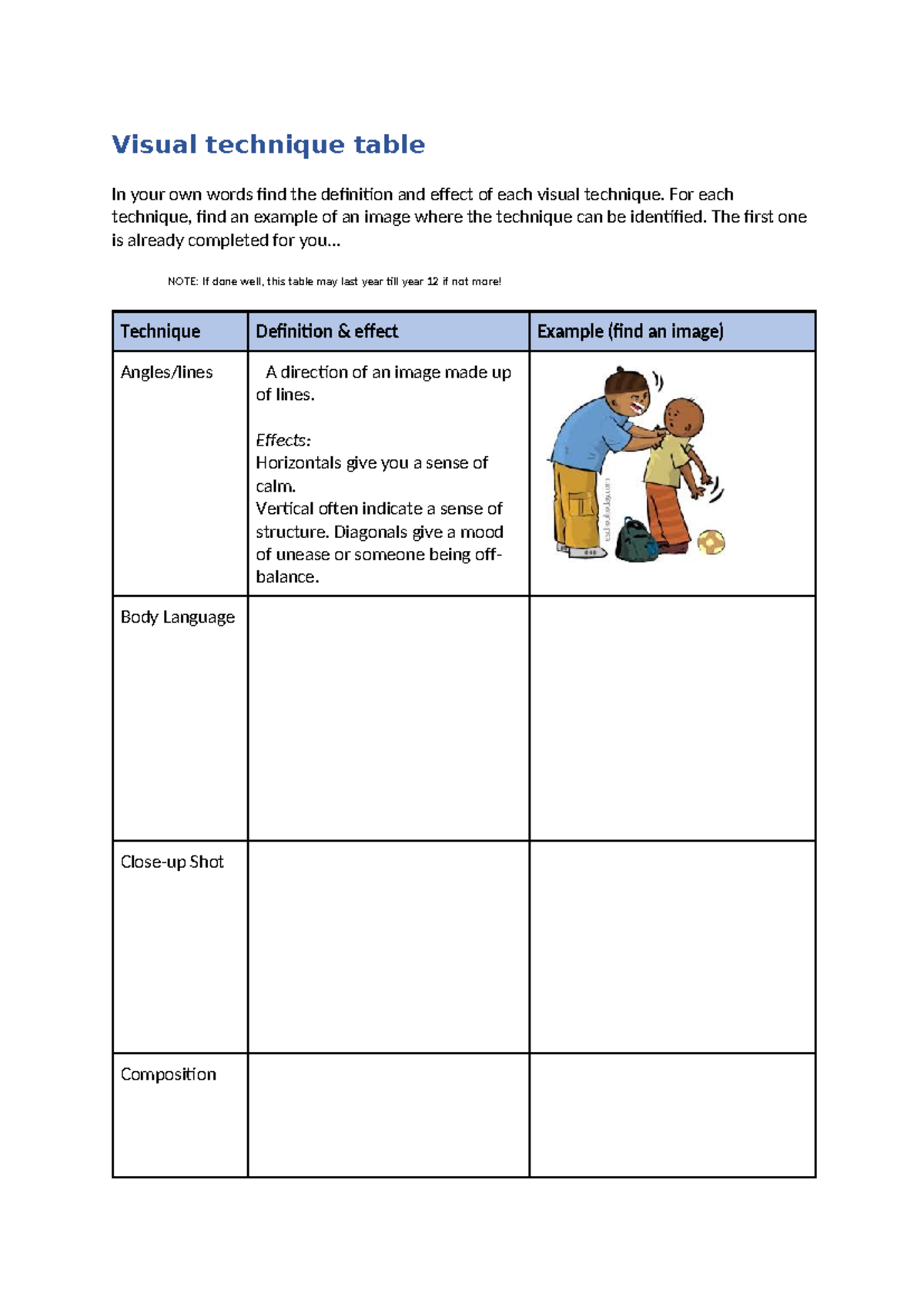 Visual Techniques Table: Definitions, Effects & Examples - Studocu