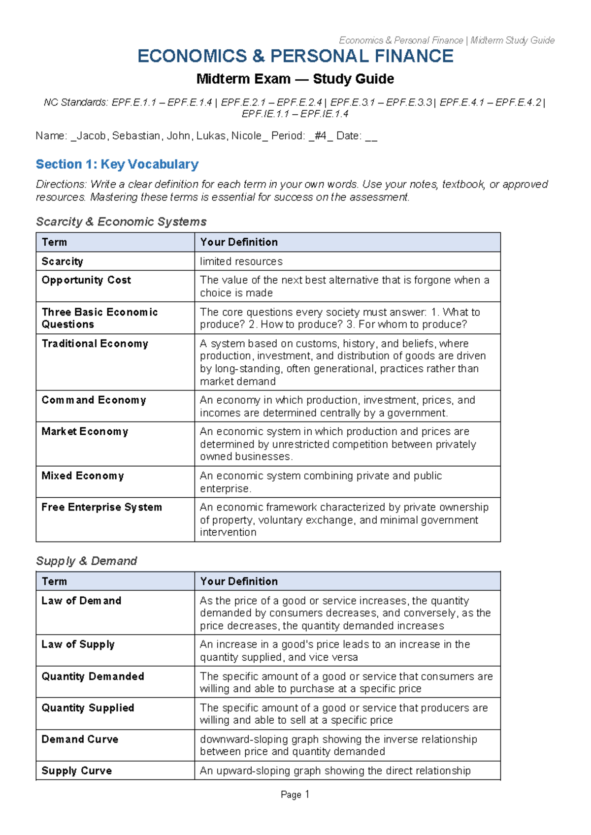 EPF Midterm Study Guide: Key Concepts in Personal Finance and Economics ...