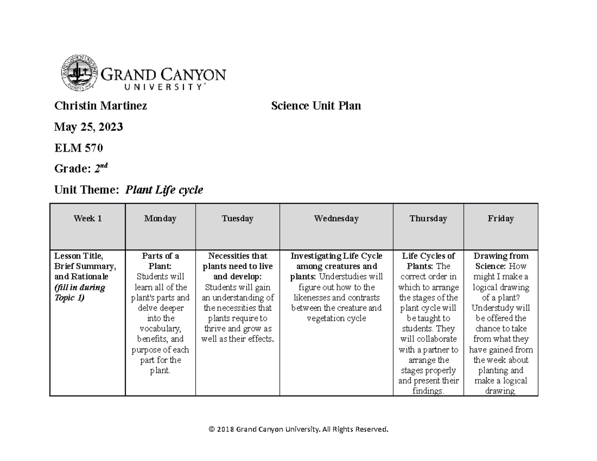 ELM-570-Science Unit Plan Template - Christin Martinez Science Unit ...