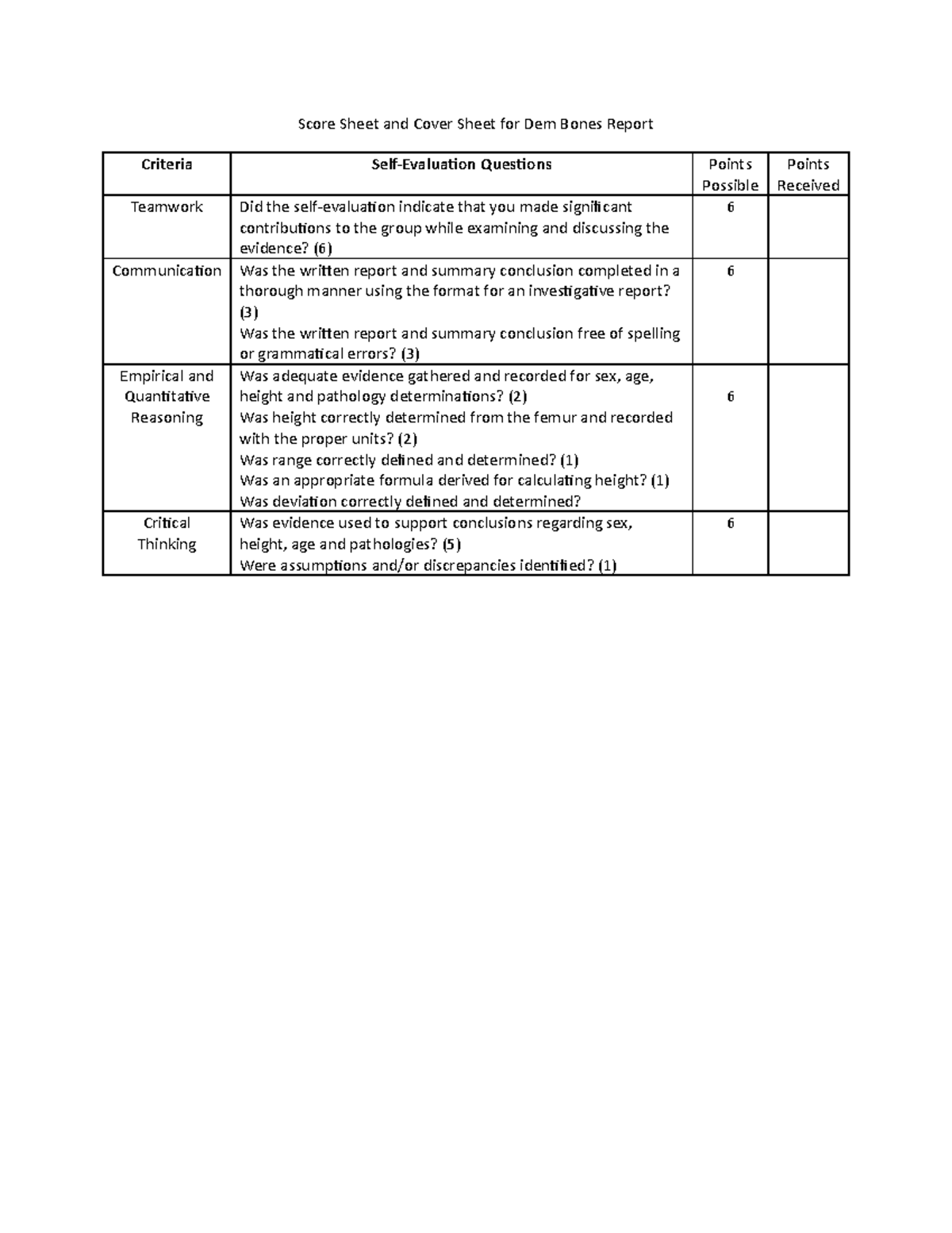 Dem Bones Lab Report - Score Sheet and Cover Sheet for Dem Bones Report ...