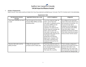 CYB 260 3-2 Worksheet - Assignment. Coursework for the Class. - CYB 260 ...
