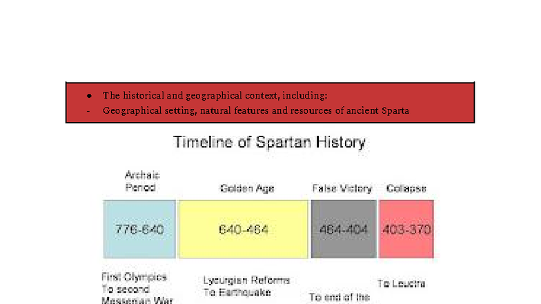 Sparta: Historical & Geographical Context (Course Code: SPARTA101 ...