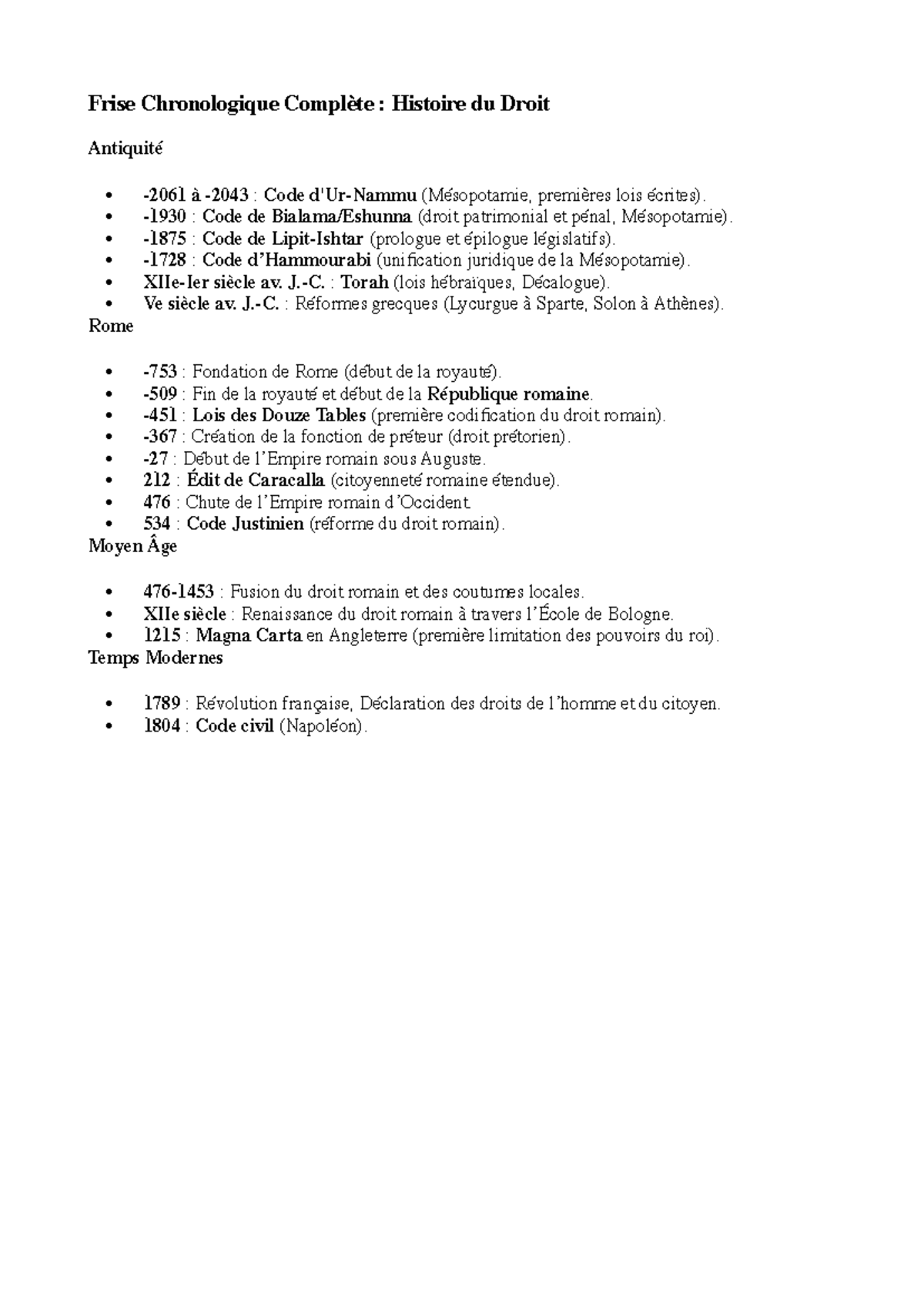 Dates importantes hisd - Frise Chronologique Complète : Histoire du ...
