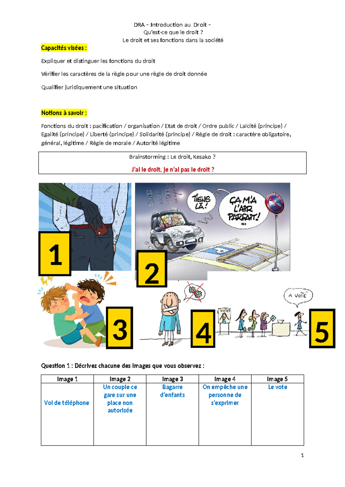 DRA – Introduction au Droit : Qu'est-ce que le Droit et ses Fonctions ...