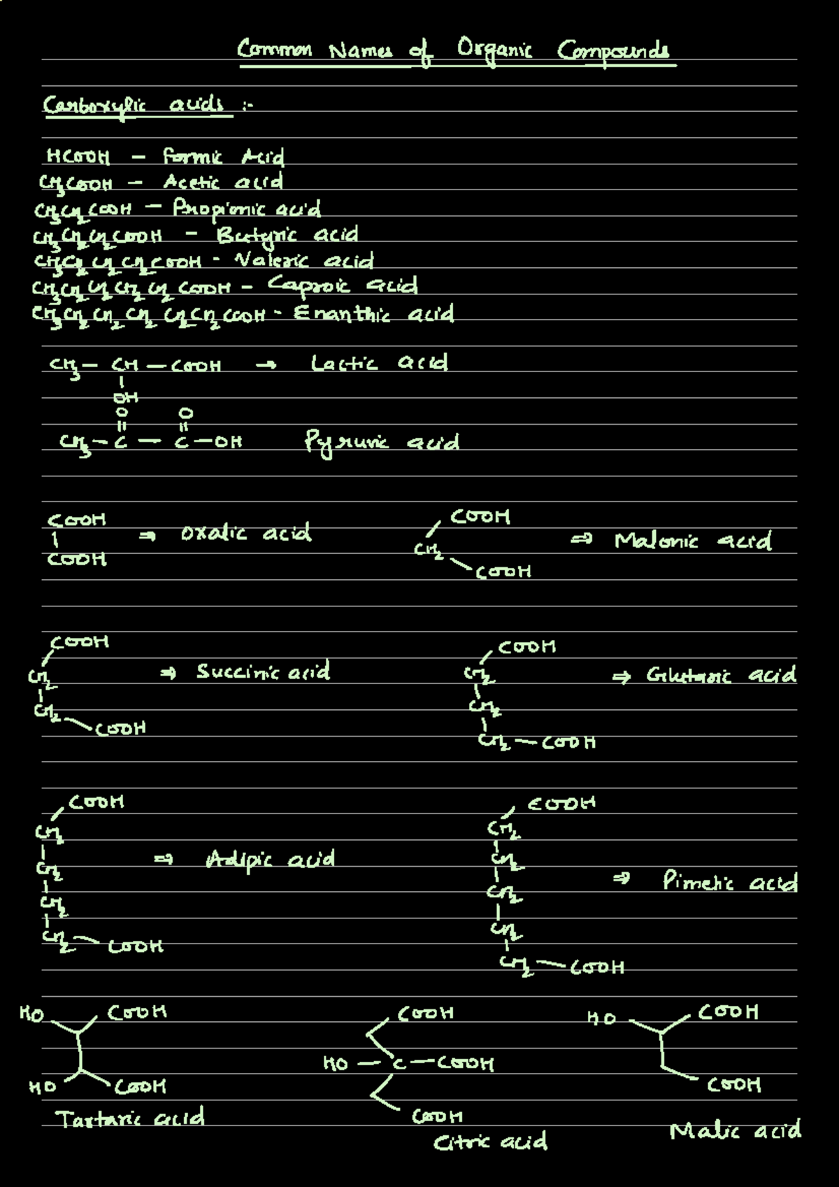 Common Names of Organic Compounds: A Comprehensive Guide - Studocu
