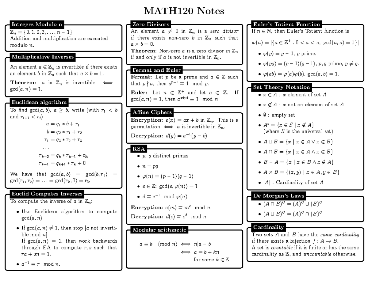Cheatsheet EXAM - Summary Discrete Math - MATH120 Notes Zn = { 0 , 1 ...