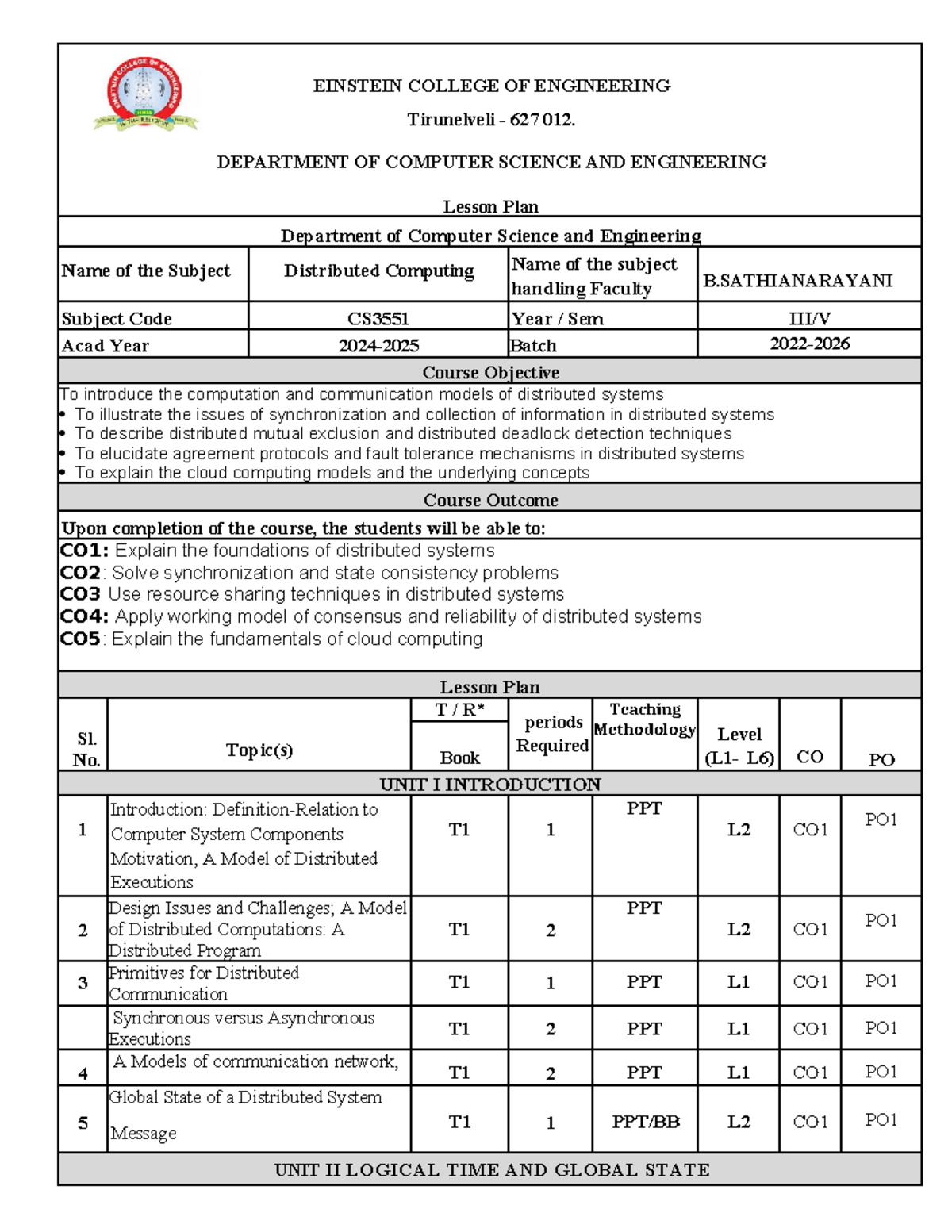 CS3551 - Lesson Plan for Distributed Computing (Acad Year 2024-2025 ...