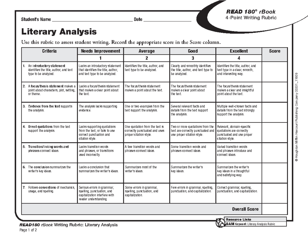 Literary Analysis Grading Rubric - © Houghton Mifflin Harcourt ...