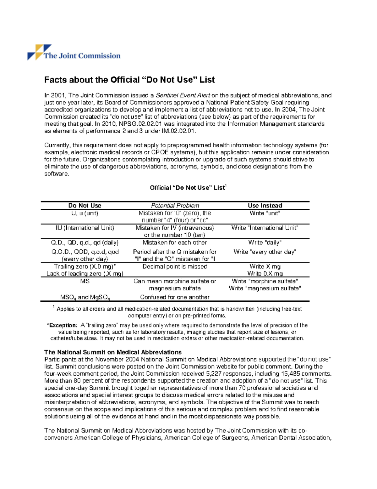 Do Not Use List - Joint Commission List of Do Not Use - Facts about the ...