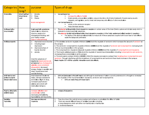 [Solved] difference between level of severity of symptoms mild moderate ...