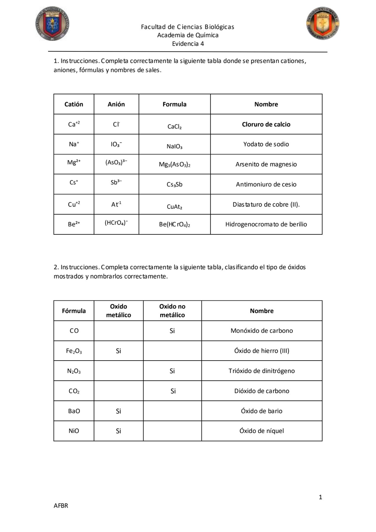 Tarea 4-Nomenclatura compuestos inorgánicos MGRG 2169098 A41 - Facultad de Ciencias Biológicas ...