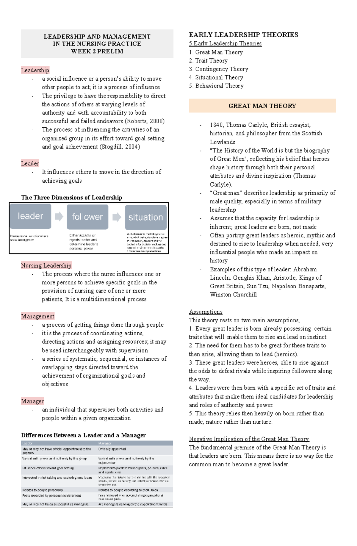 NCM 119 LEC Transes - Leadership and Management in Nursing Practice ...