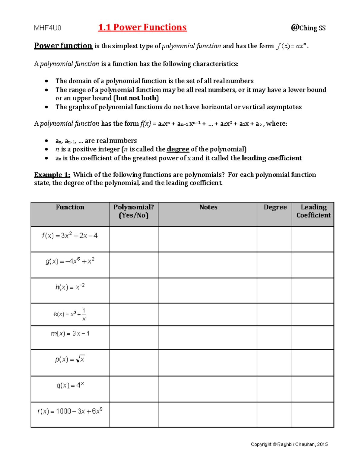 1.1 Power Functions Overview MHF4U0 SS - Studocu