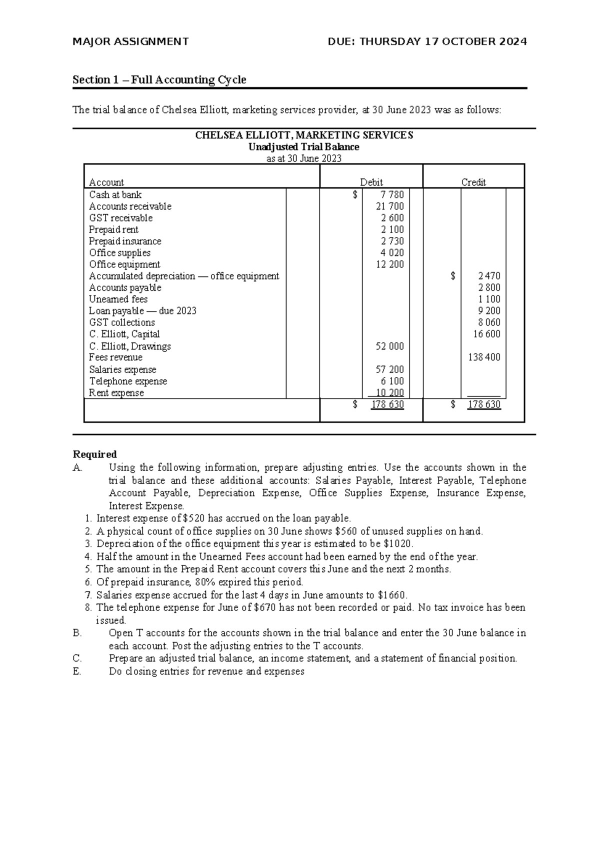 ACCT1110 Intro to Accounting Major Assignment - Adjusting Entries ...