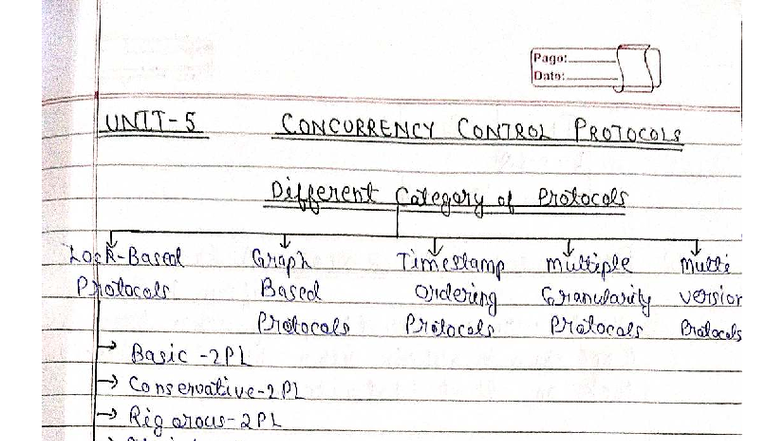 DBMS UNIT-5: Concurrency Control Protocols Overview - Studocu