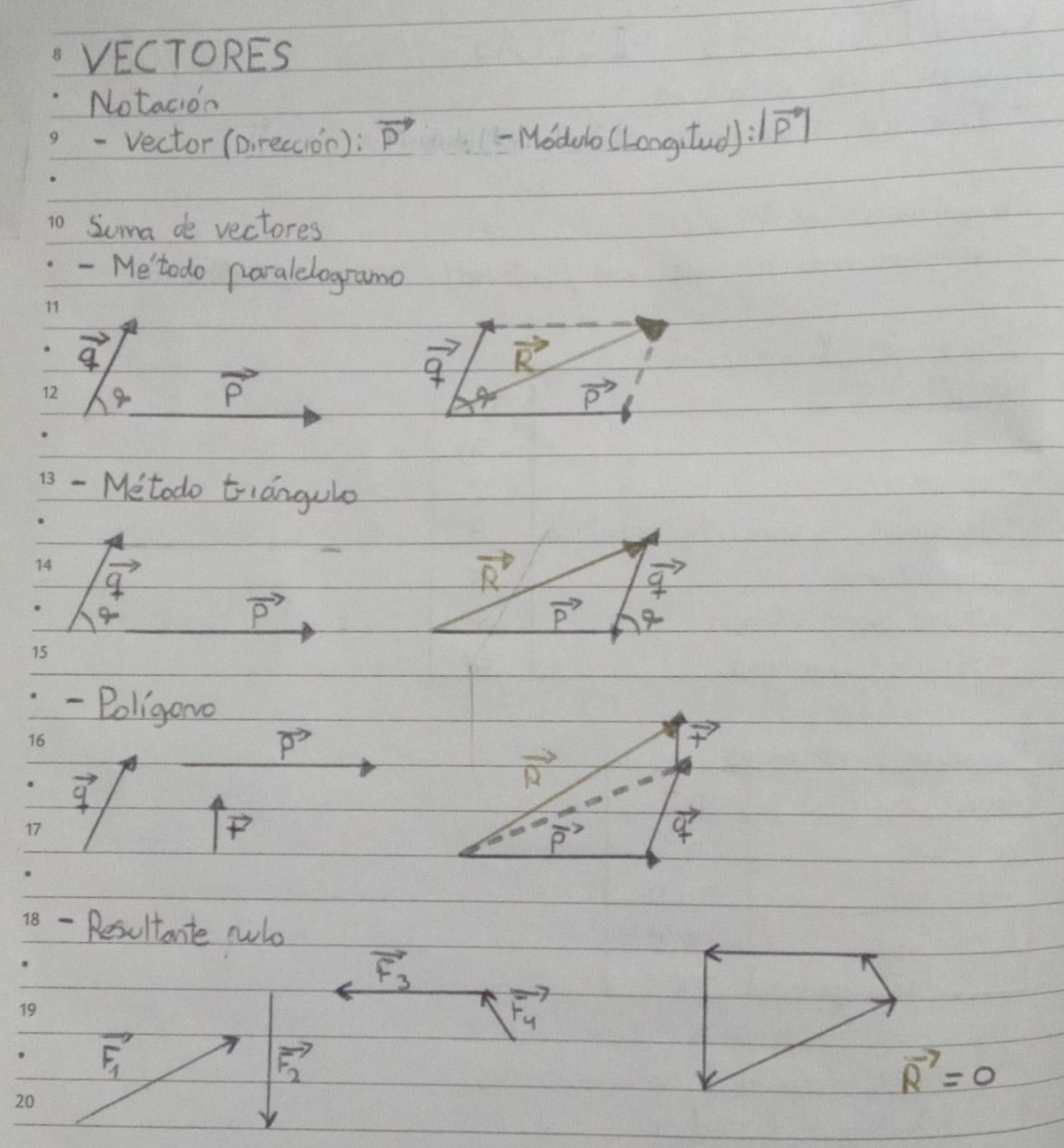(1 FIS01)2 - Vectores - Fundamentos de física - VECTORES Notacion ...