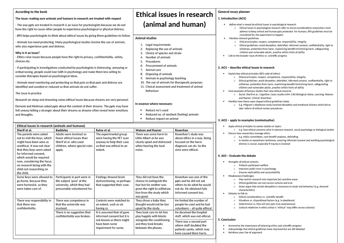 Ethical Issues in Research: Animal and Human Considerations (PSY101 ...