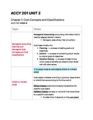 ACCY 201 UNIT 1 - Accounting And Accountancy Unit 1 Notes - AC CY 201 U ...