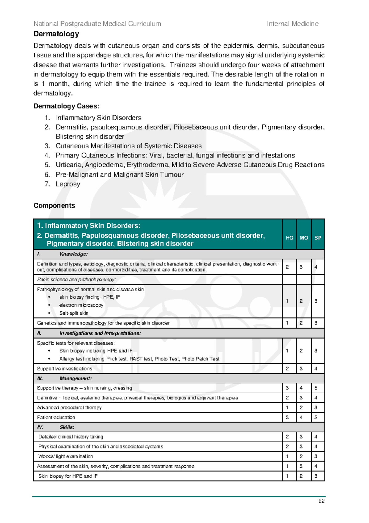 Dermatology Training Curriculum for NPMC Internal Medicine 240418 ...