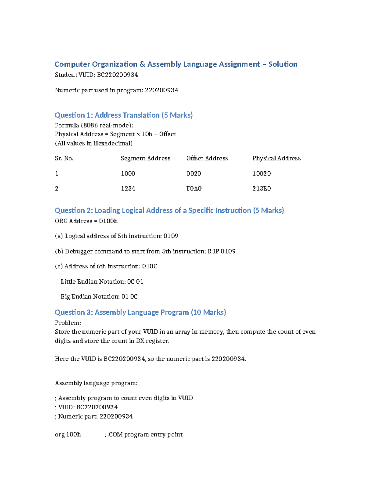BC220200934 Assembly Language Assignment Solution - Studocu