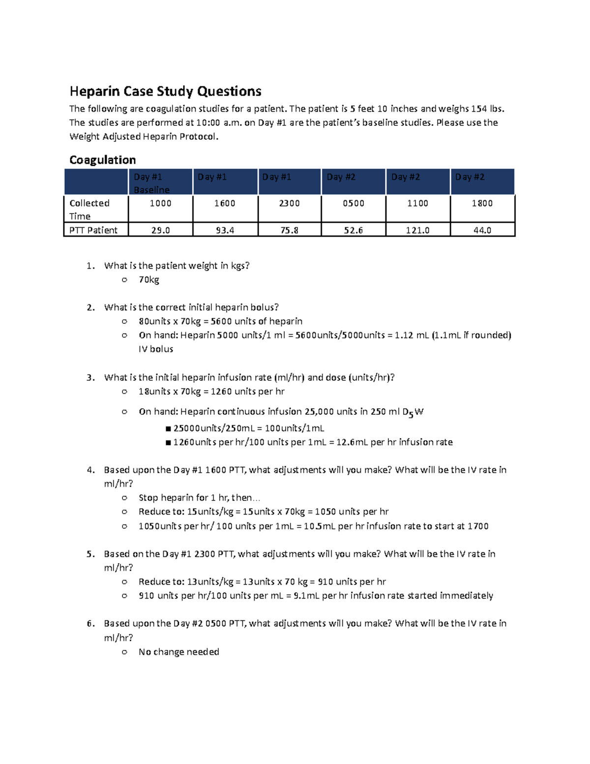 NUR417 Heparin Case Study Questions and Infusion Rate Calculations ...