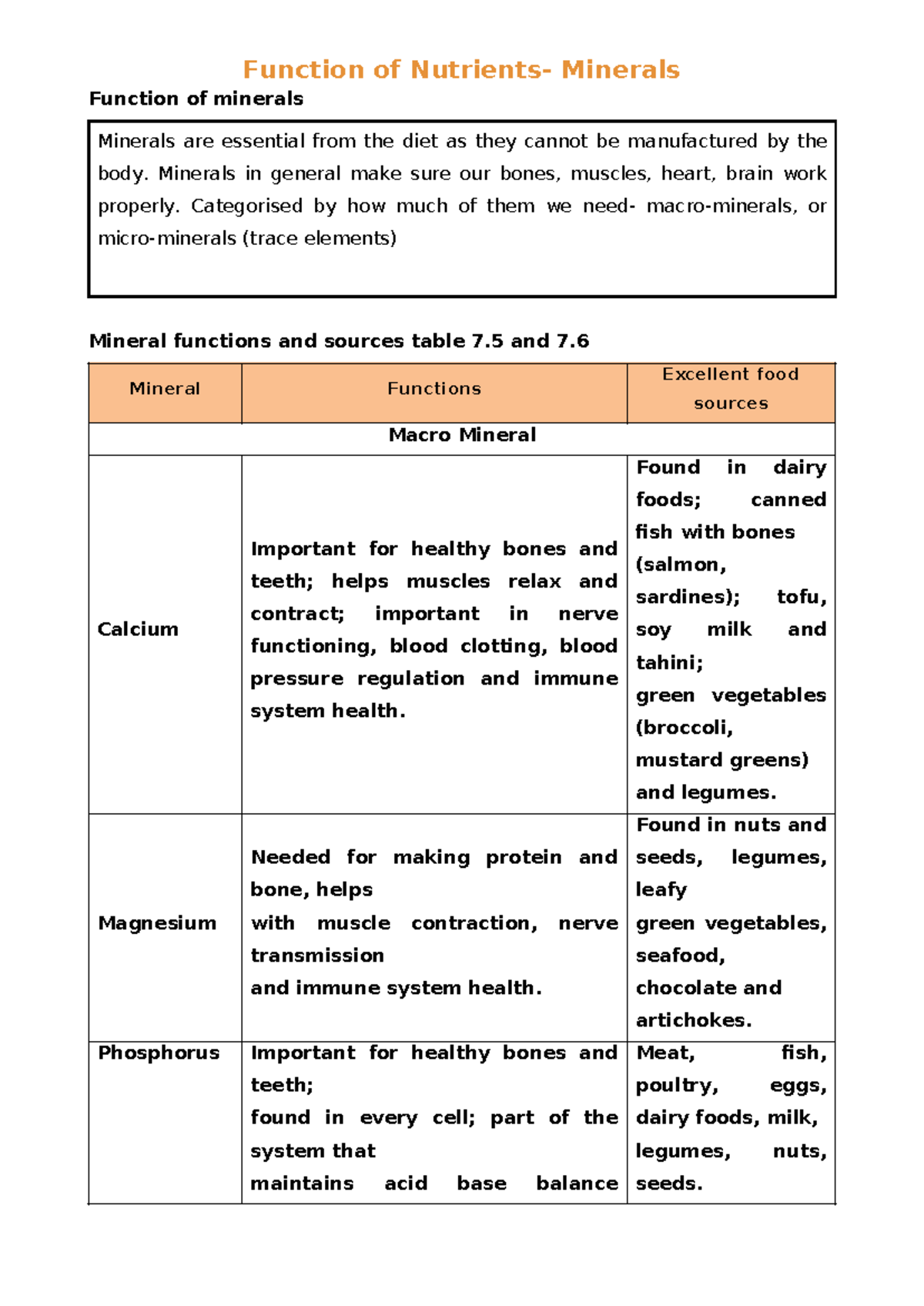 Functions of Nutrients: Essential Minerals for Health (BIO101) - Studocu