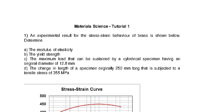 Mat Sci Tutorial Problems - Topic 1 - Materials Science - Tutorial 1 1 ...