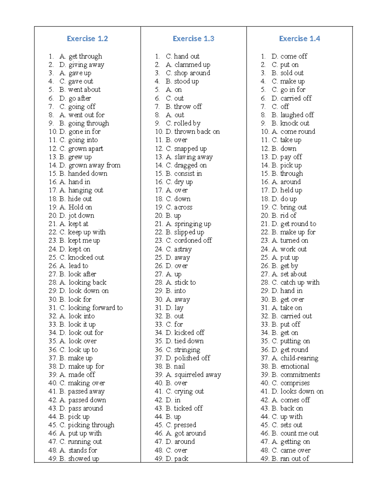 Đáp án Tổng ôn ngữ pháp tiếng Anh CD17 - Exercise 1.2 đến 1.4 - Studocu
