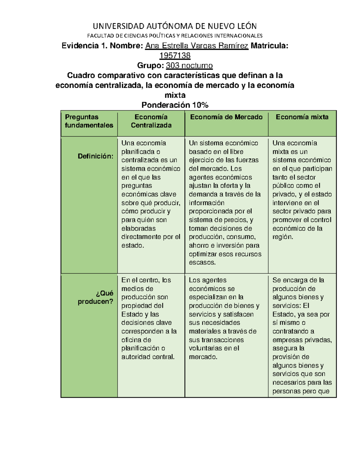 Tabla De Comparacion De Sistemas Economicos
