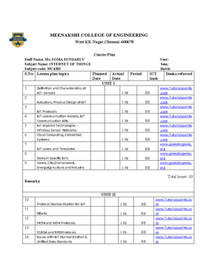 3 Rd sem syllabus... - MC4302 INTERNET OF THINGS LTPC 3003 COURSE ...
