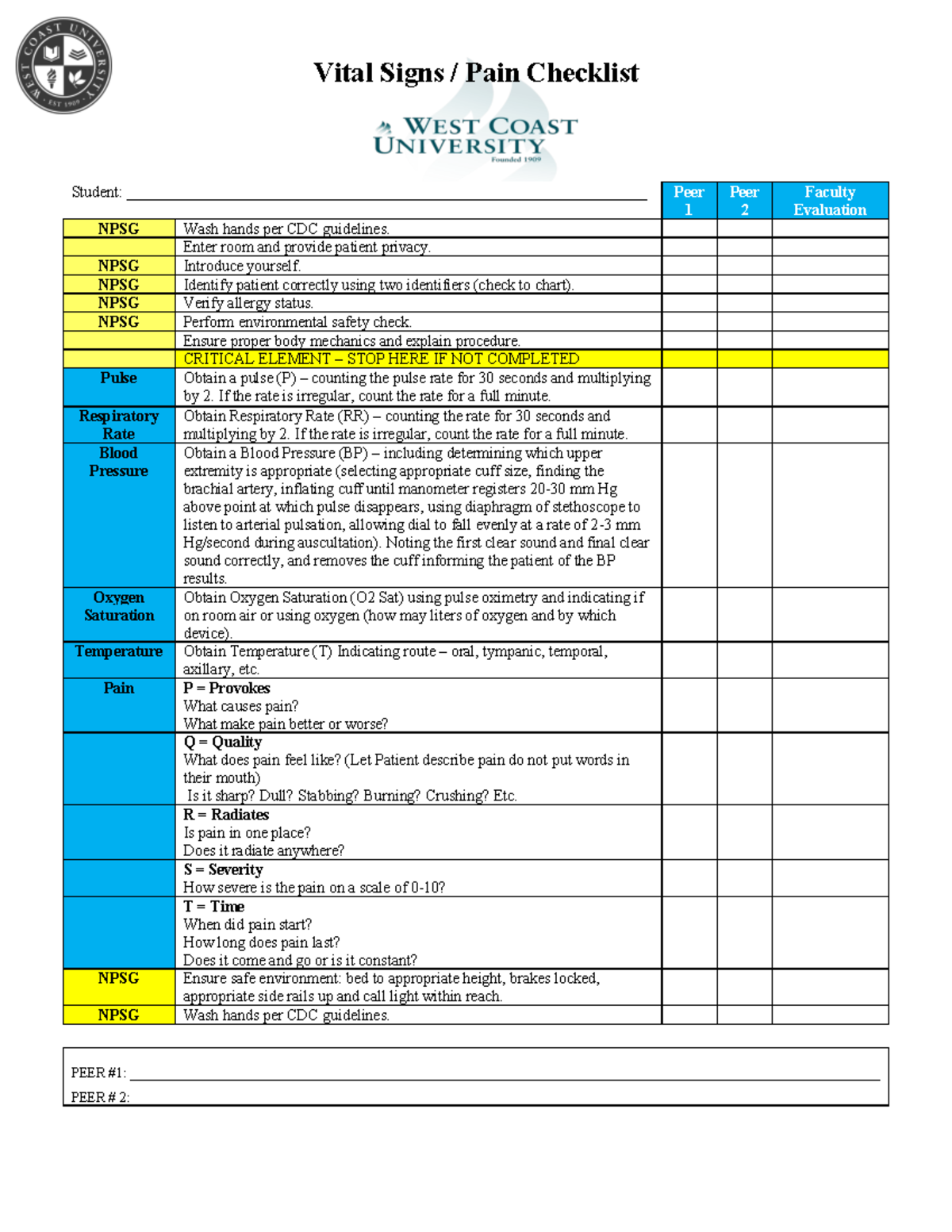 Vital Signs and Pain Assessment Checklist for Clinical Evaluation - Studocu