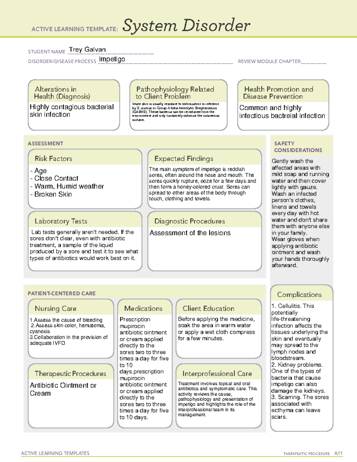 Impetigo: Comprehensive Study on Diagnosis & Management System Disorder ...