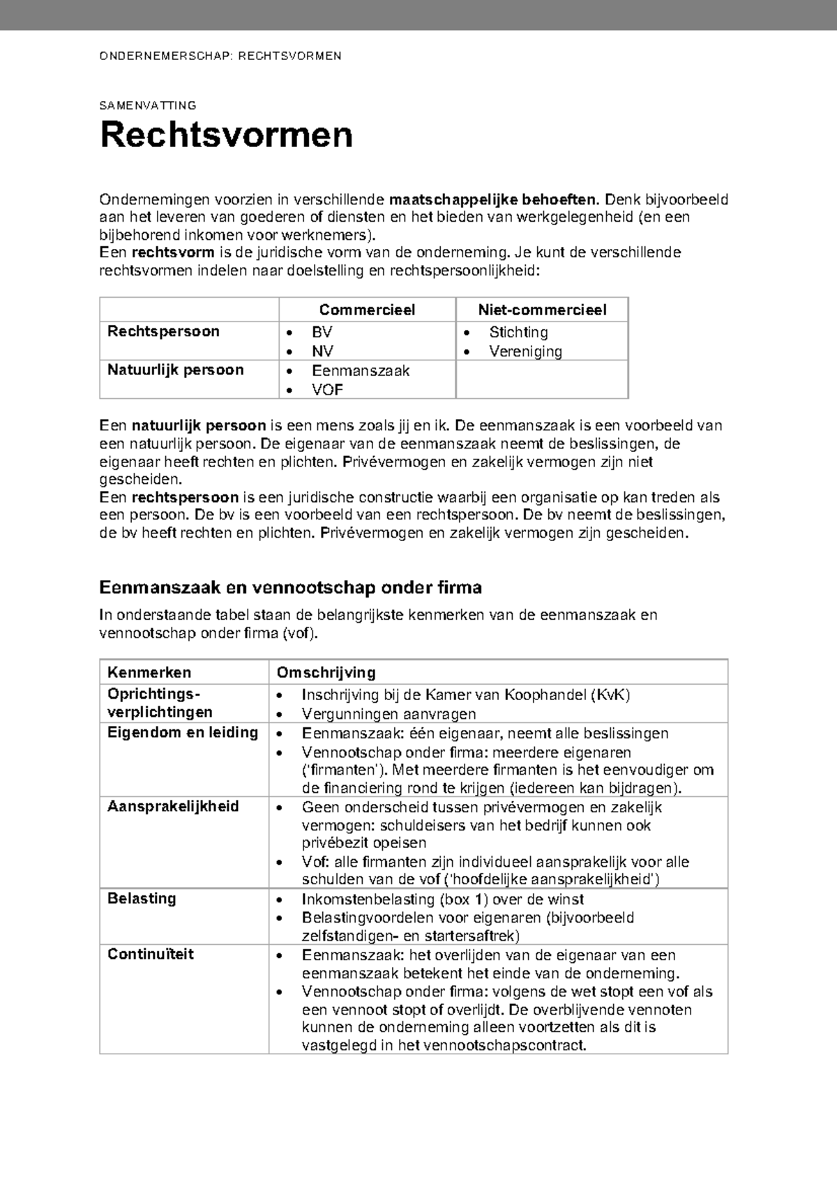 Samenvatting Rechtsvormen (T10096 O03S01) - Belangrijkste Kenmerken ...