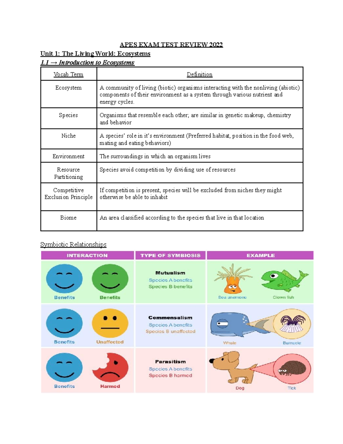 APES 2022 Exam Review: Ecosystems, Biomes, and Resource Management ...